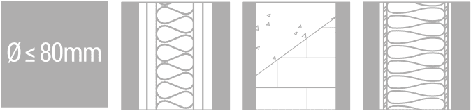 EZ Path® Ordering & Installation | STI Firestop